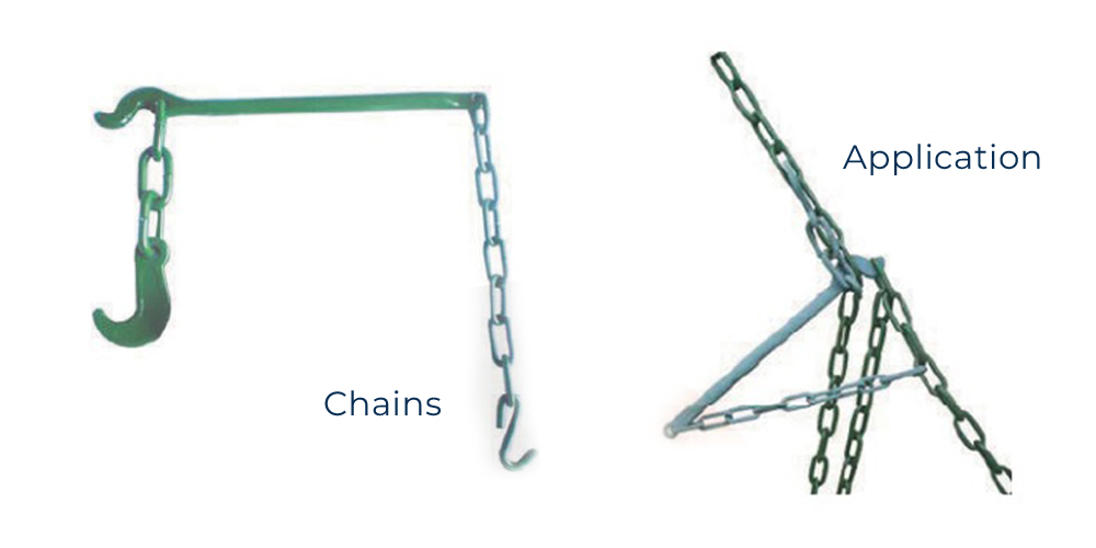 CLK MALAYSIA SDN BHD | Lashing Equipment Series, Rigging Fittings ...